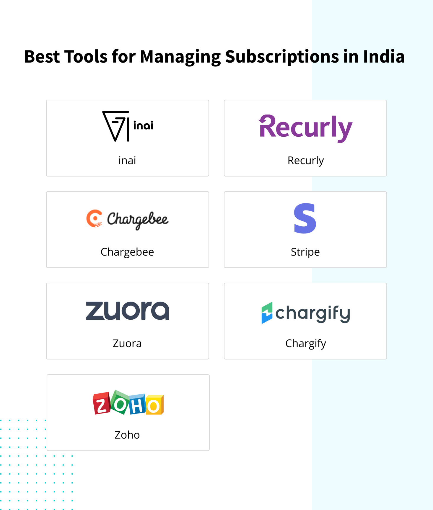 Top 7 Tools for Managing Subscriptions in India